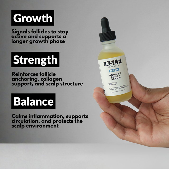 HAIR GROWTH BOOST SERUM (with Densidyl™) – ASLF Formulas