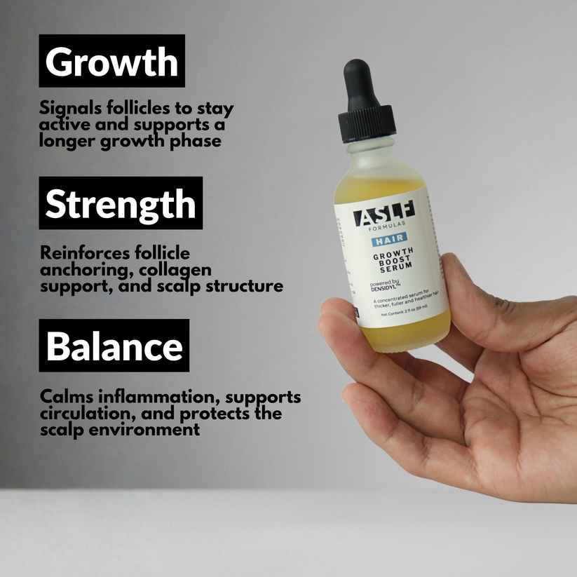 HAIR GROWTH BOOST SERUM (with Densidyl™) – ASLF Formulas